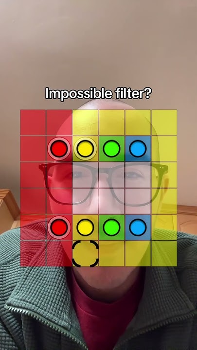 Solving The Impossible Filter - YouTube