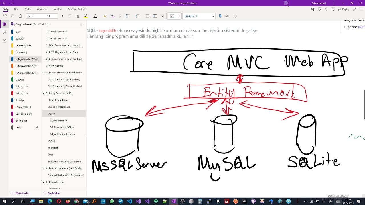 Asp Core Mvc 22 Entity Framework E Giriş Dbcontext Migrations Tools 1 Ders Youtube