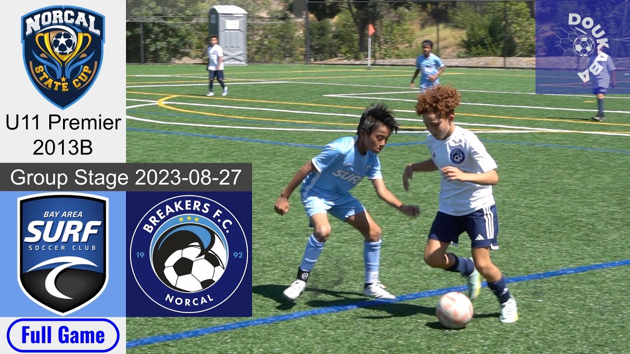 Breakers Fc