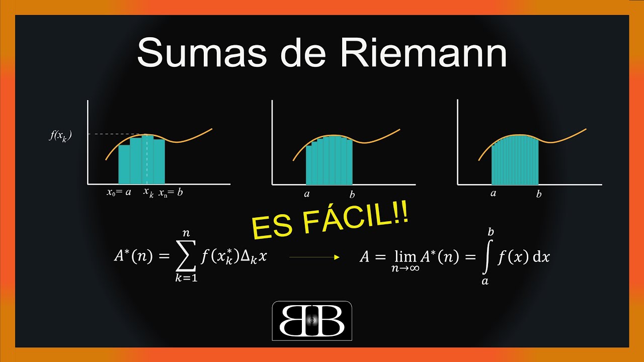 2.1 Como calcular sumas de Riemann (100% FÁCIL 😱). Definición y EJEMPLO ...