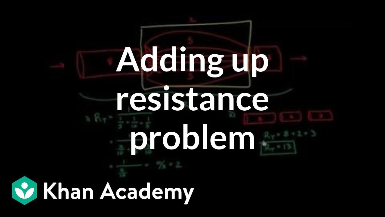 Adding up resistance problem | Circulatory system physiology | NCLEX-RN ...