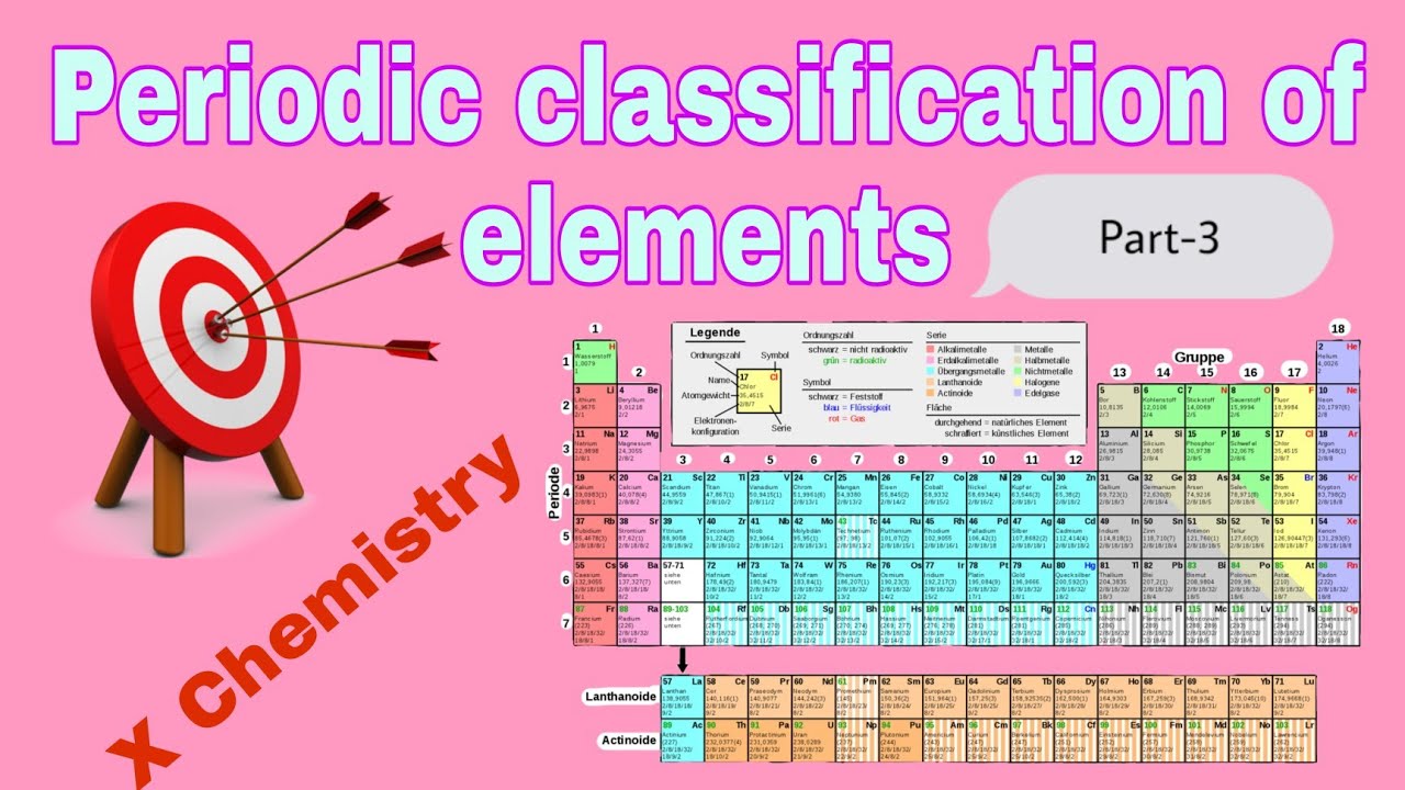 Class 10 | Periodic Classification of elements | Part-3 | NCERT | CBSE ...