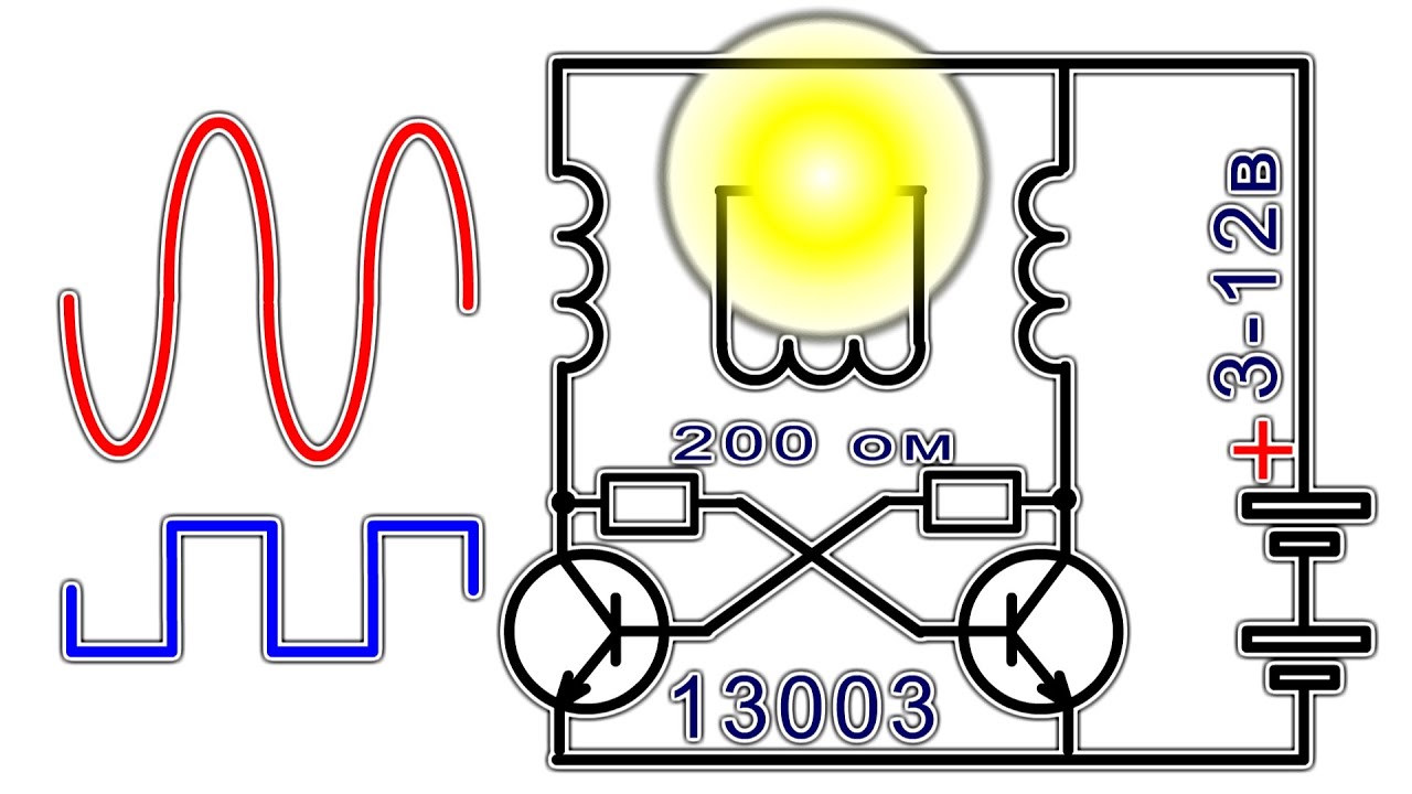 ИНВЕРТОР чистого СИНУСА из РОВНОГО МЕАНДРА 👍 Повышаем напряжение просто ...