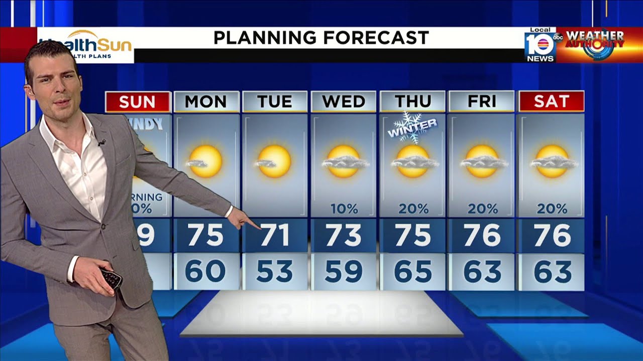 Local 10 News Weather: 12/27/2023 Morning Edition - YouTube