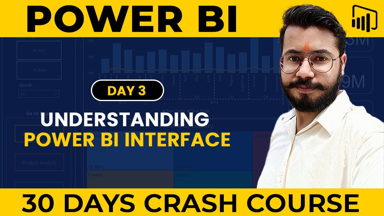 Day 3 - What is Power BI Interface | Overview of Power BI Interface ...