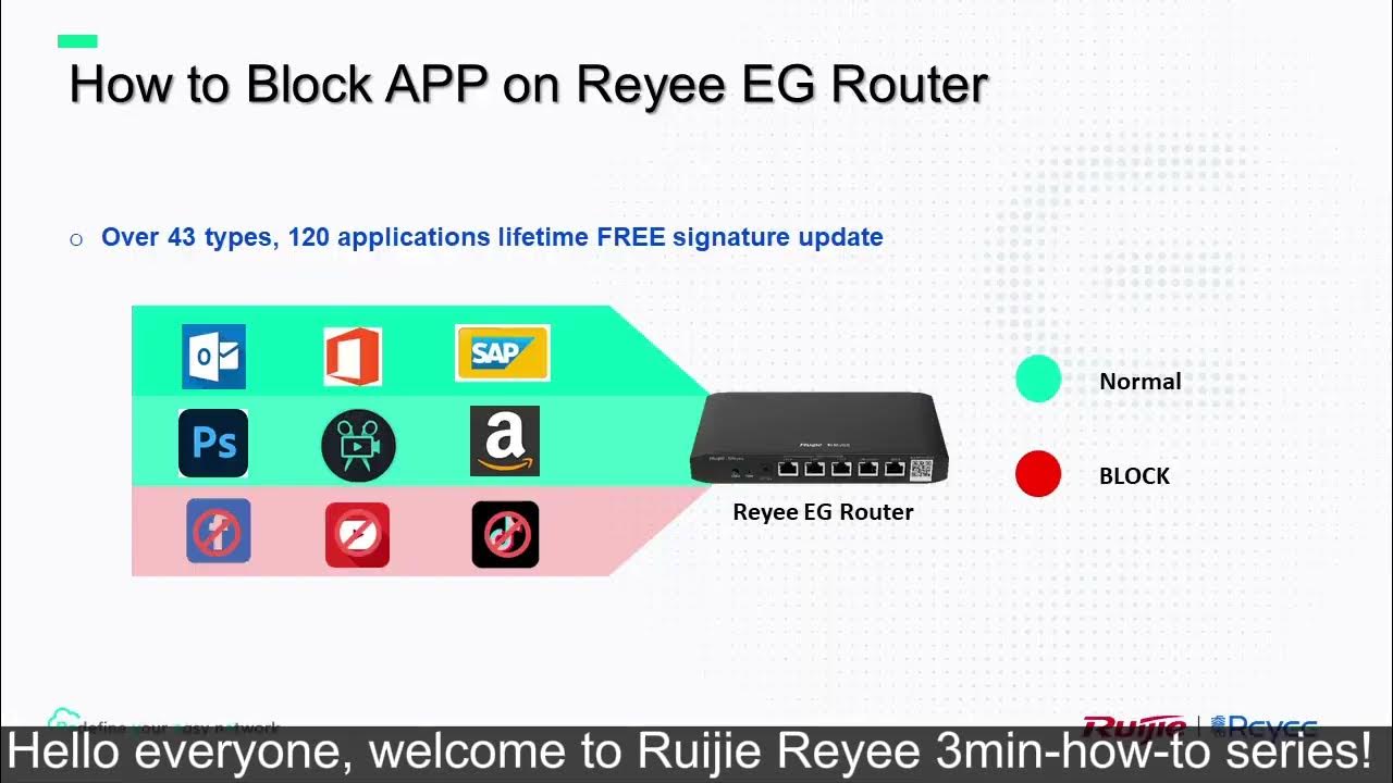 Reyee - How to Configure Block APP on Reyee Router by APP Control - YouTube