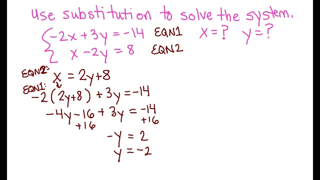 Solving a system of linear equations using substitution - YouTube