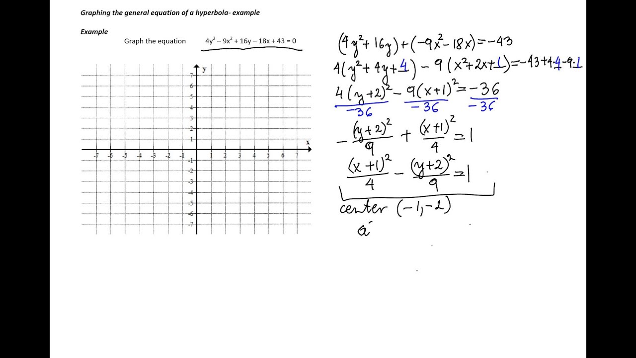 Graphing general equation of a hyperbola - YouTube