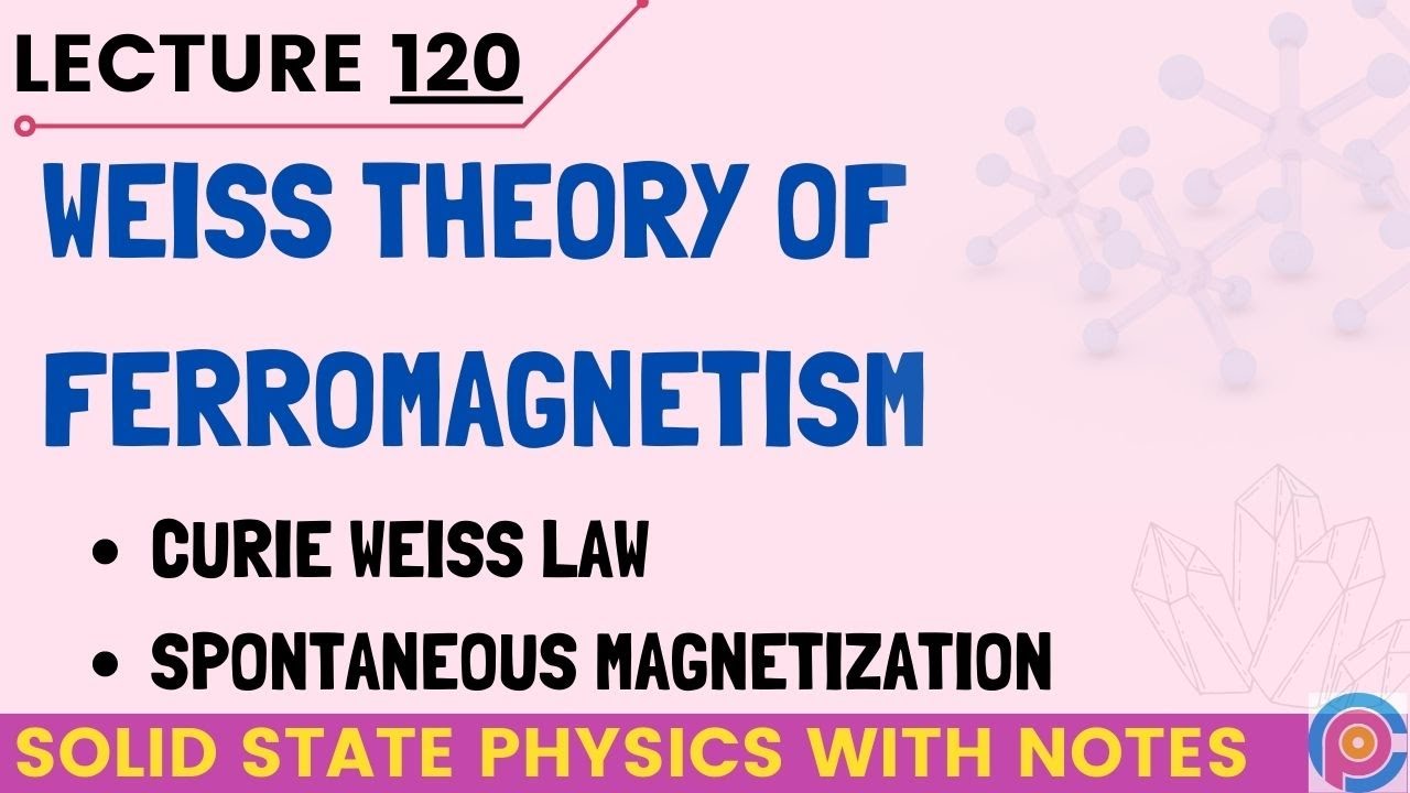 weiss theory of ferromagnetism | curie weiss law | spontaneous ...
