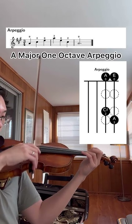 A Major One Octave Arpeggio #classicalmusicfans #classicalmusic #violin ...