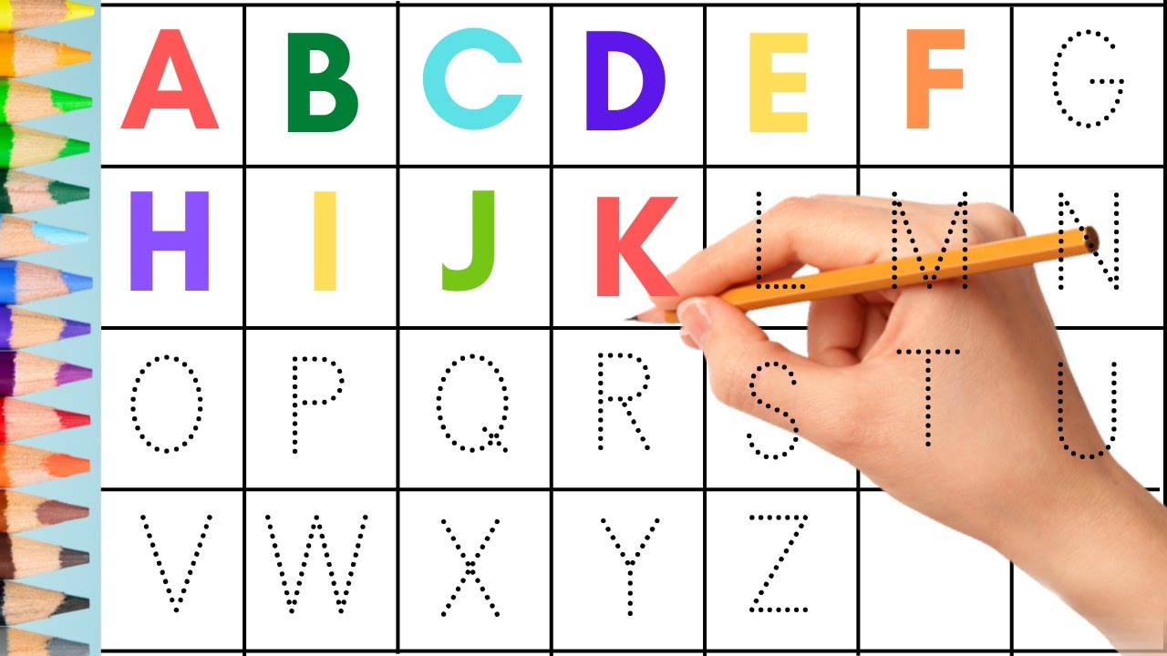 A for apple, B for Ball , C for Cap II abcd , alphabets I abcd, abcd ...