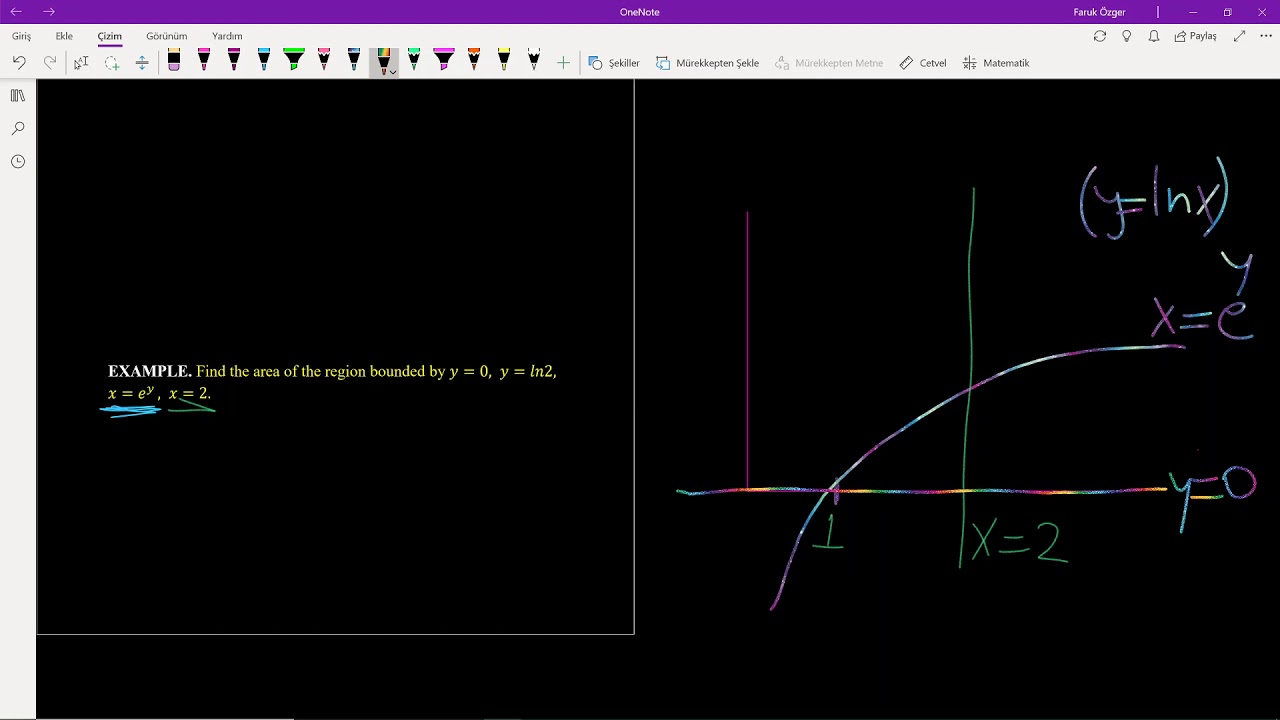 Area by Double Integral (Example 2) - YouTube