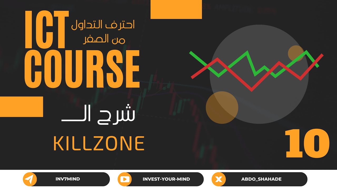 كورس ICT بلعربي | 10# شرح ال KILLZONE - YouTube