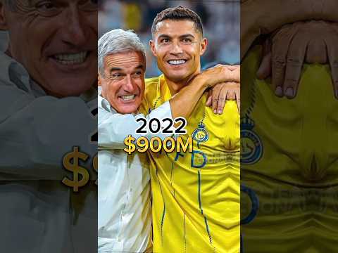 Cristian Ronaldo Money Evolution 🤑😱 #football #shorts#ronaldo