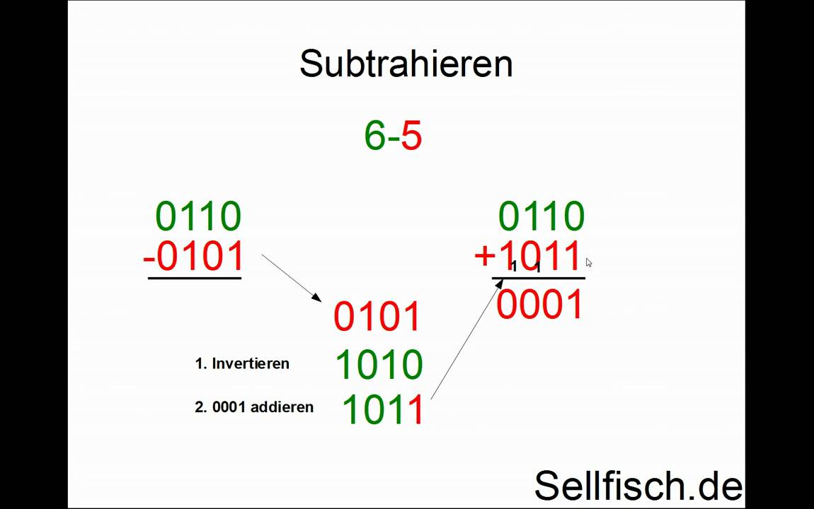 Subtrahieren mit 2er Komplement - YouTube