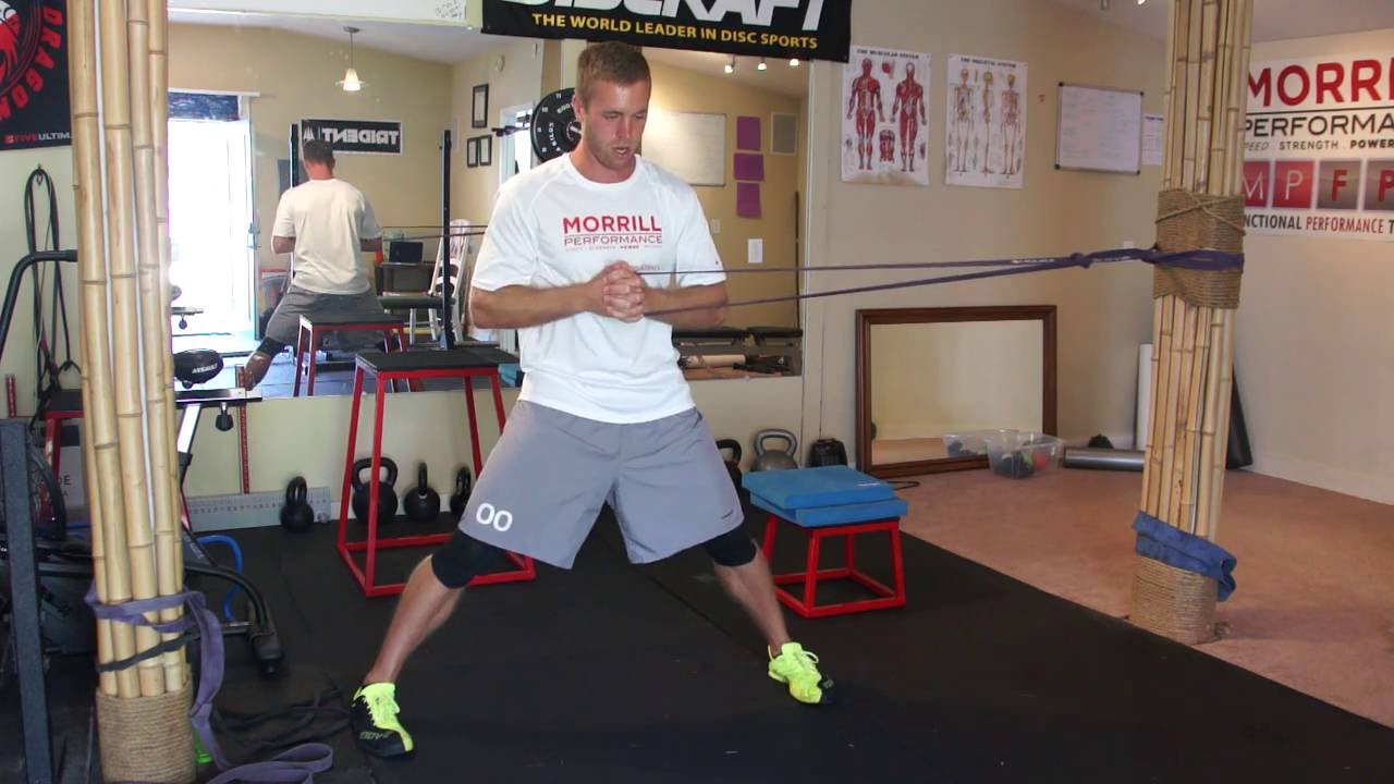 MPFPT Core Progressions - Anti-Rotation Adductor - YouTube
