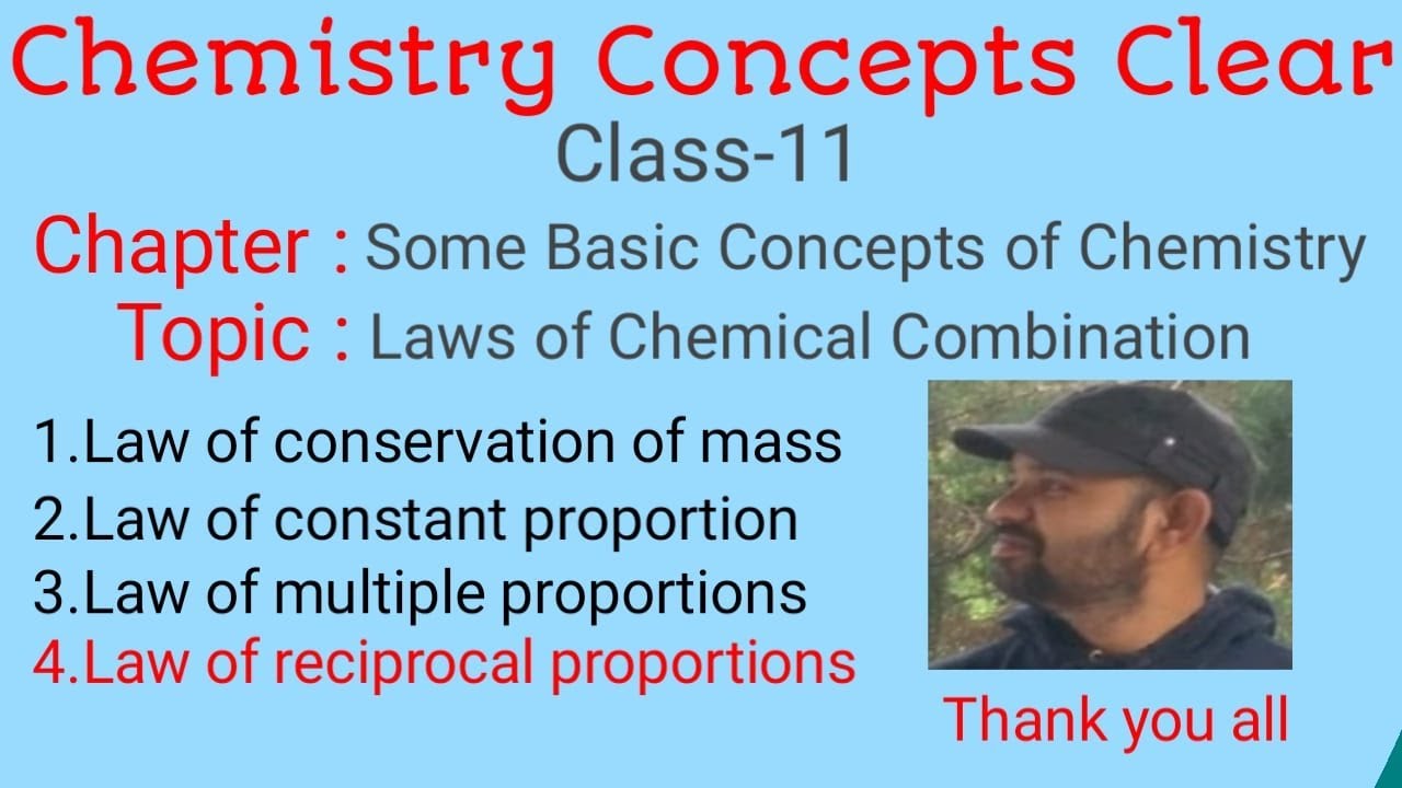 Law of reciprocal proportions or law of equivalent proportions - YouTube