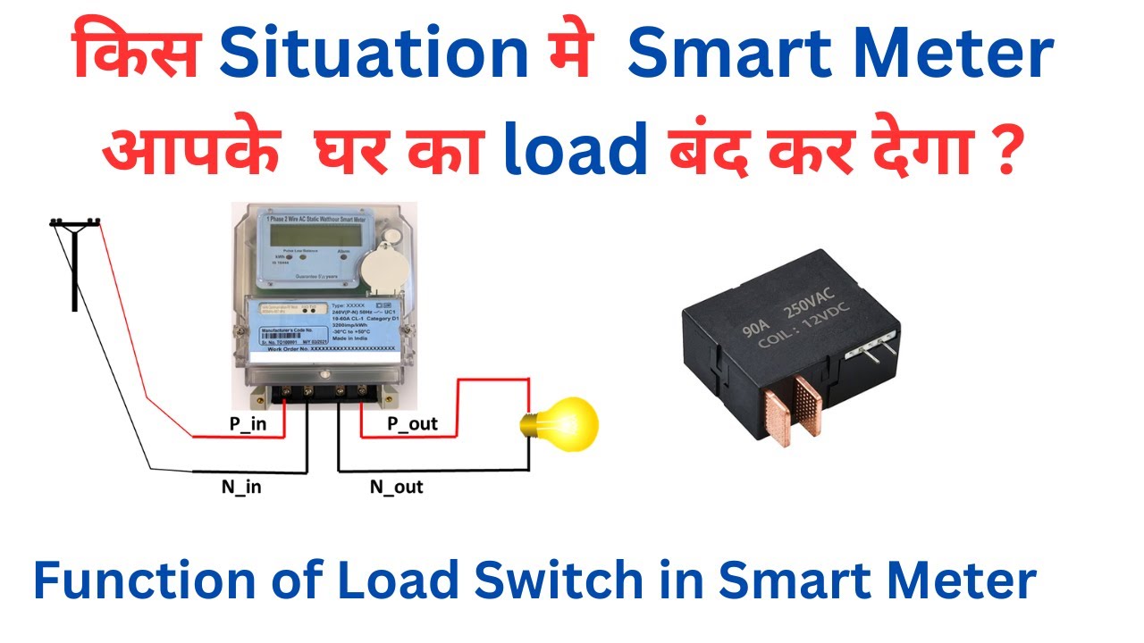 Function of Load Switch in Smart Meter | Load switch kya kaam krta h ...