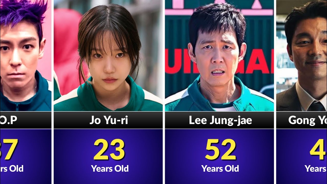 Real AGE & NAME of Squid Game Season 1 & 2 Cast | Squid Game - YouTube