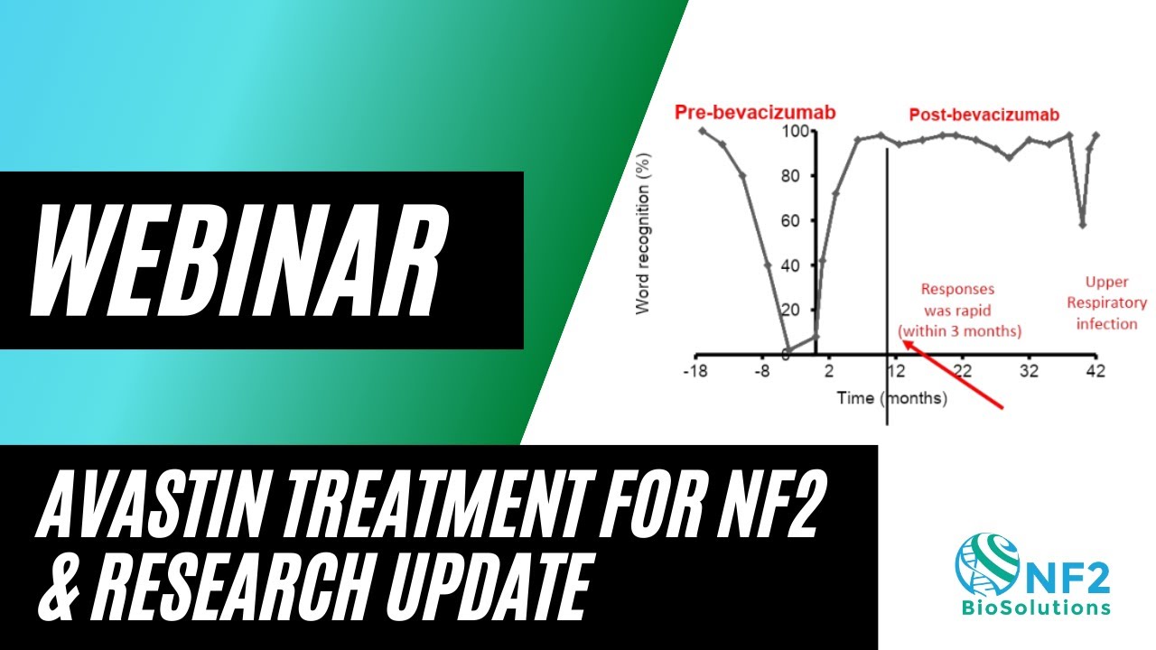 Avastin Treatment for NF2 and Research Update - YouTube