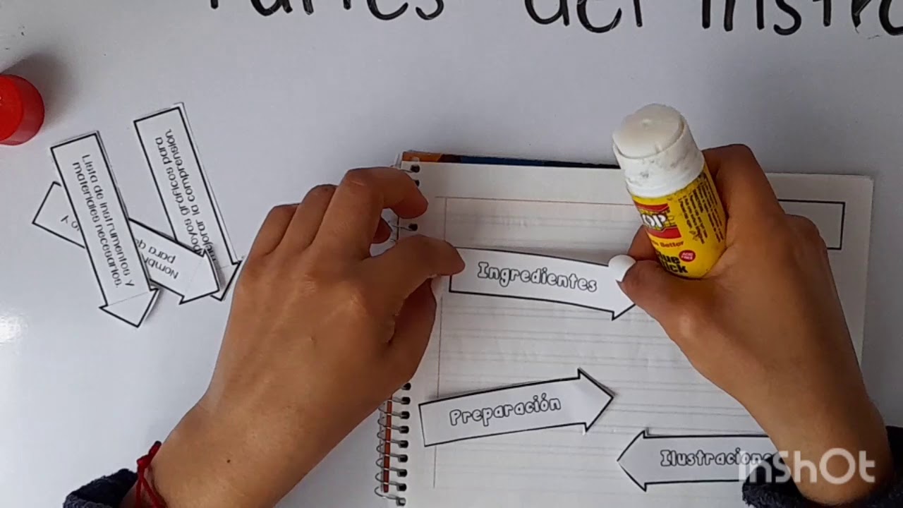 Actividad partes de un instructivo - YouTube