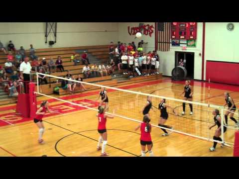 United Red Storm Volleyball vs Stark County Rebels - YouTube
