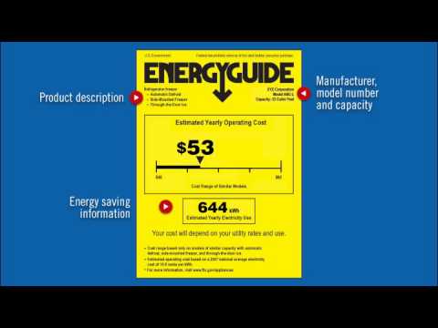 Reading EnergyGuide Labels - YouTube