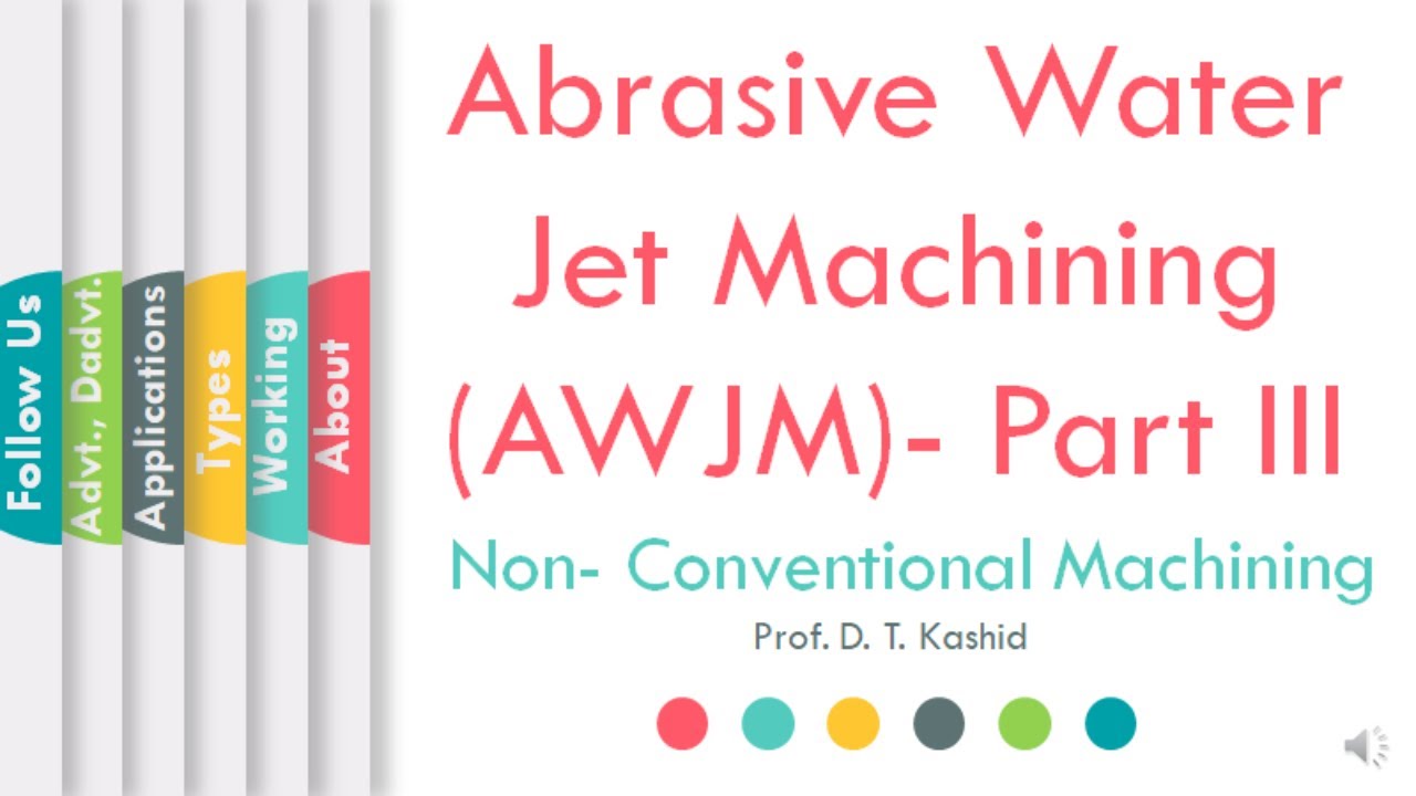 Abrasive Water Jet Machining (AWJM) | Part-III | ProfDTKashid | L15 ...