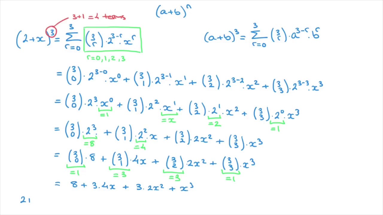 Binomial Expansions Formula - Worked Examples - Standard Level ...