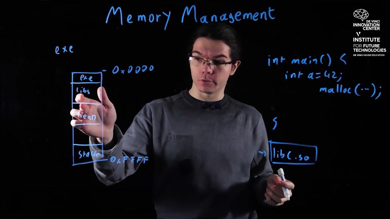 Module 1 - Computer Science: Process Memory Management - YouTube