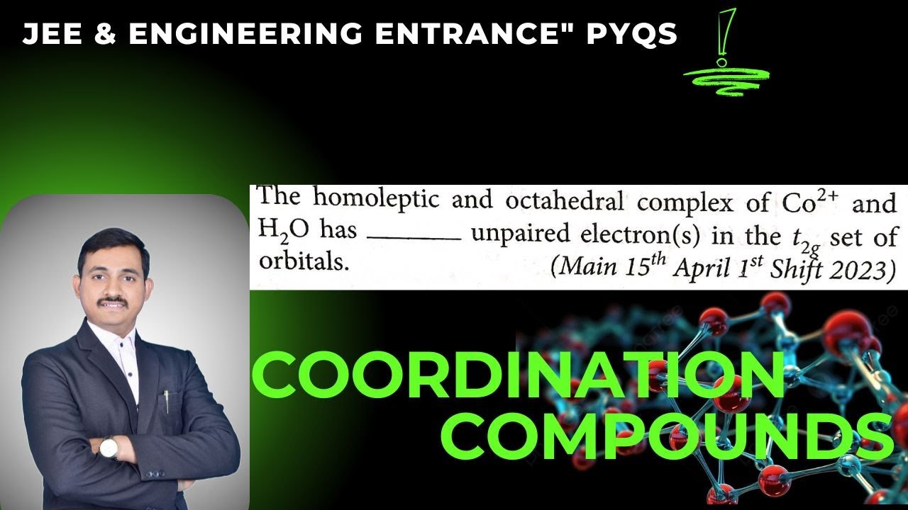 The homoleptic and octahedral complex of Co2+ and H2O has___ set of ...