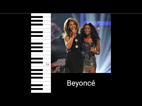 Beyoncé - Listen (Live) (Vocal Showcase)