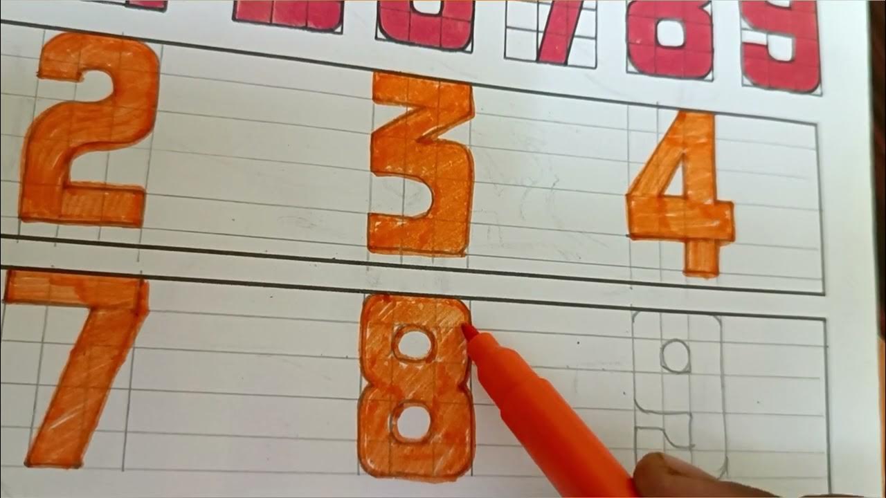 How to draw Proper Number in Graph //Maths Integrated project - YouTube