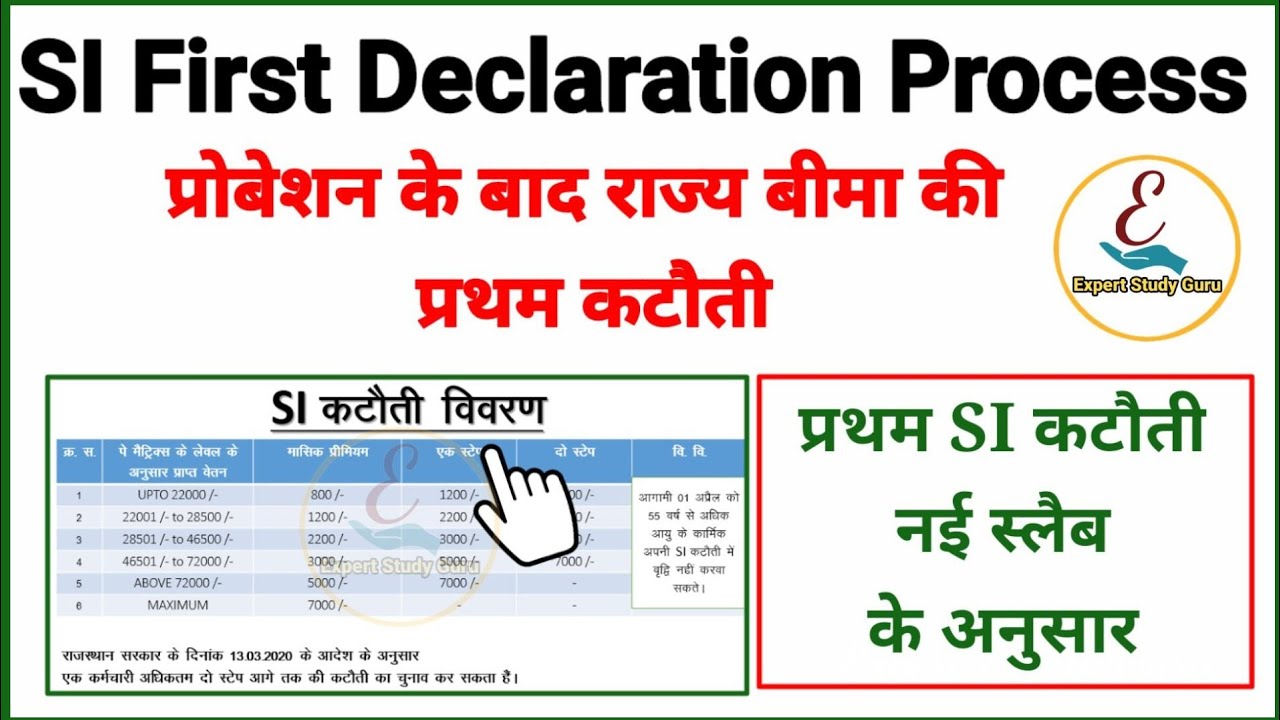 राज्य बीमा की प्रथम कटौती कैसे करें | Si First Declaration online Form ...