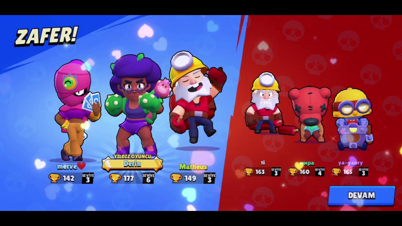 blaws stars'ta kazandığım bazı anlar karşınızda | CAPCUT | - YouTube