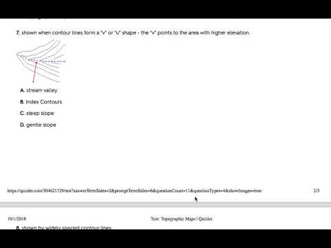 Topographic Maps Quizlet Test - YouTube