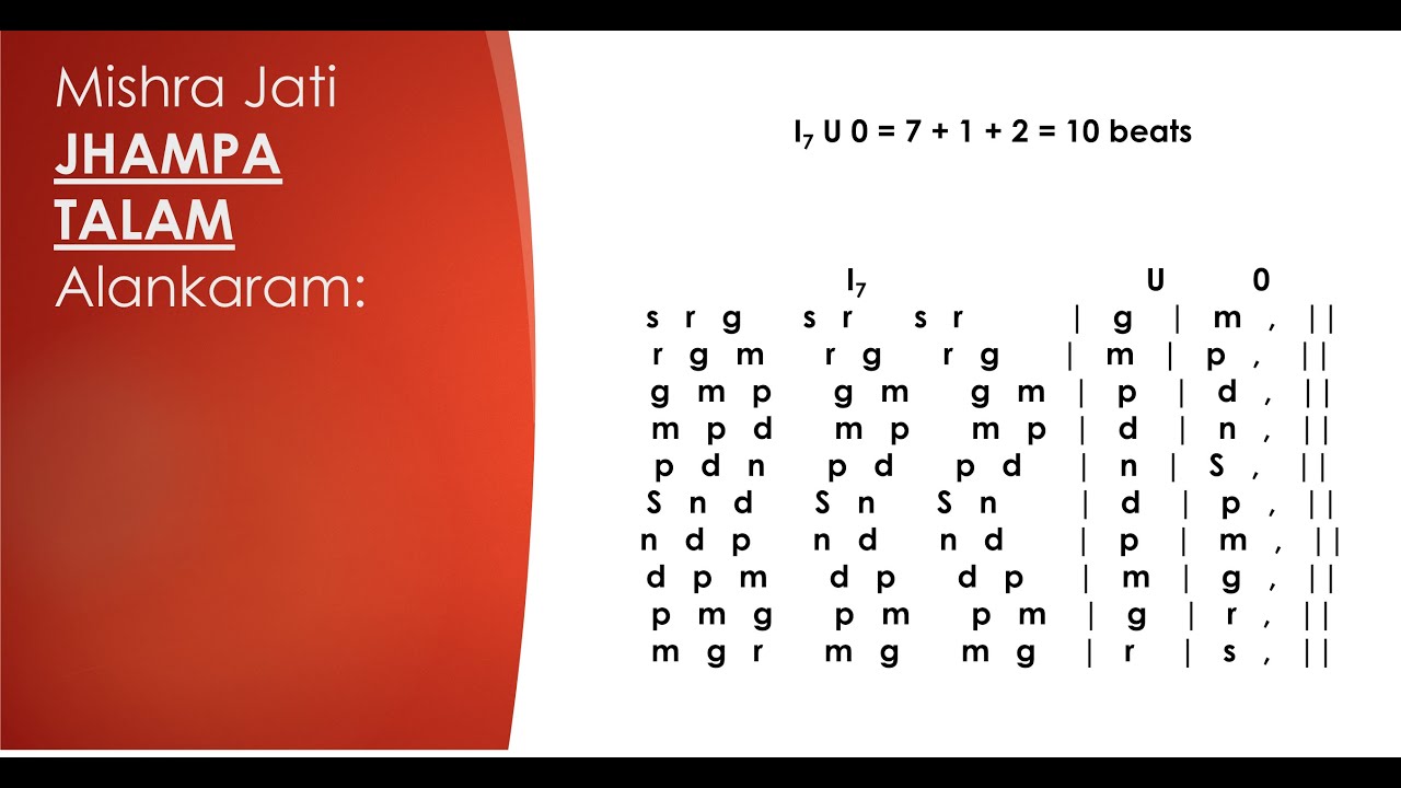 Alankaram 4 Mishra Jati JUMPA talam with aakaram - YouTube