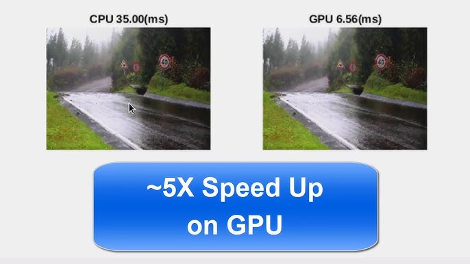 Realtime Object Detection With Yolo V2 Using Gpu Coder Youtube