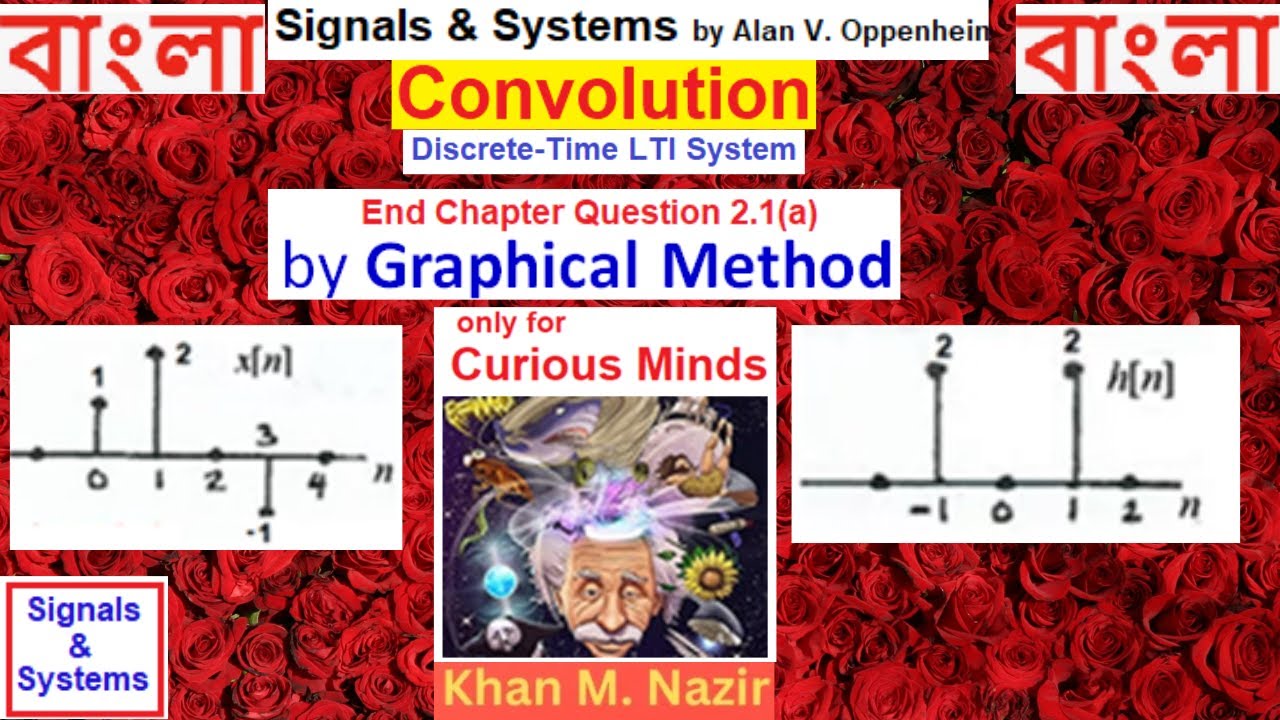 Q 2.1(a) || Convolution Discrete-Time LTI System -Graphical Method ...