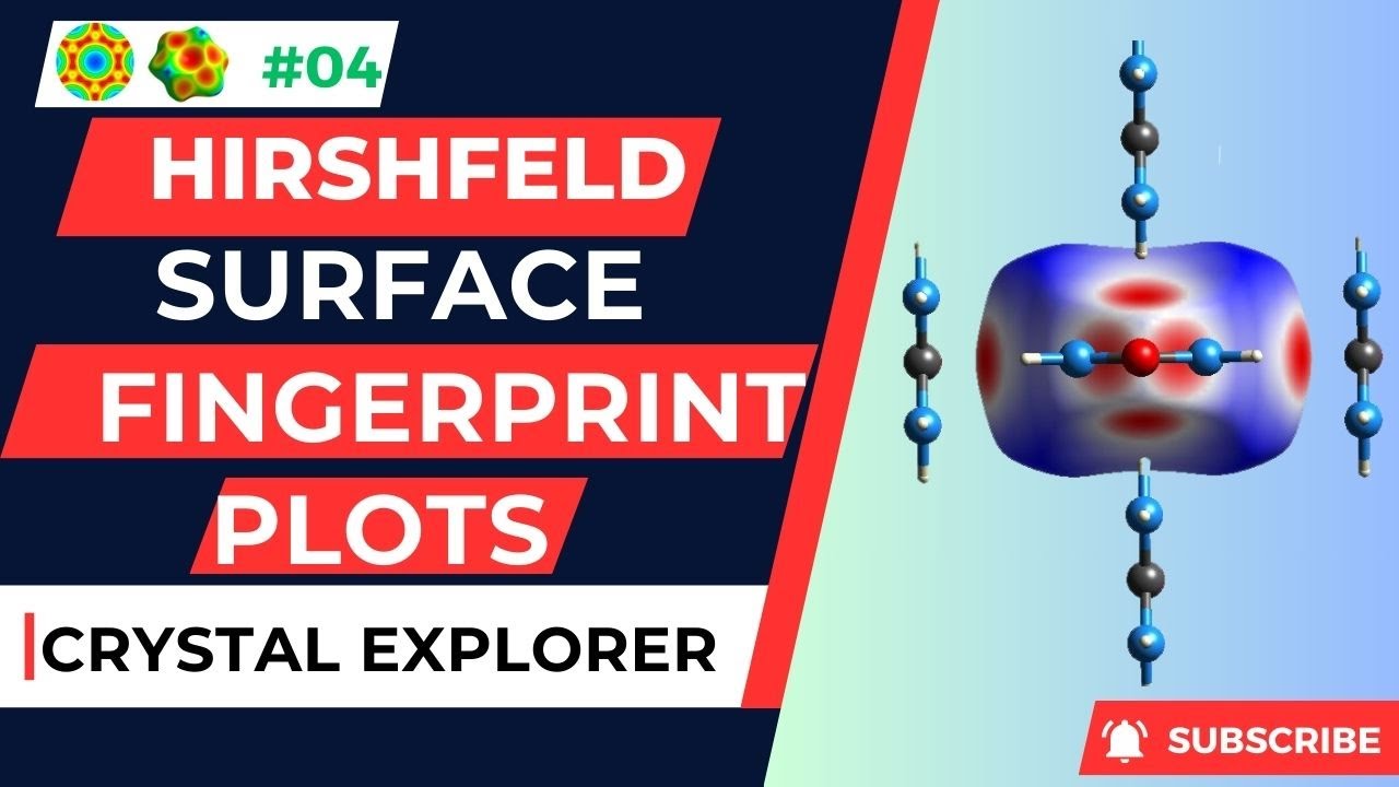 How to Create Hirshfeld Surface and 2D Fingerprint Plots using Crystal ...