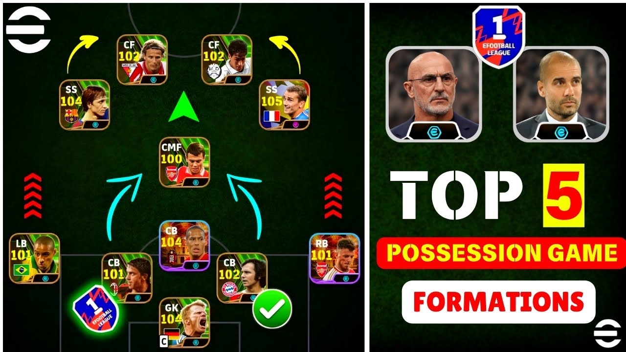 Div 1 Possession Game Formations In Efootball 2024 😲🔥 Best