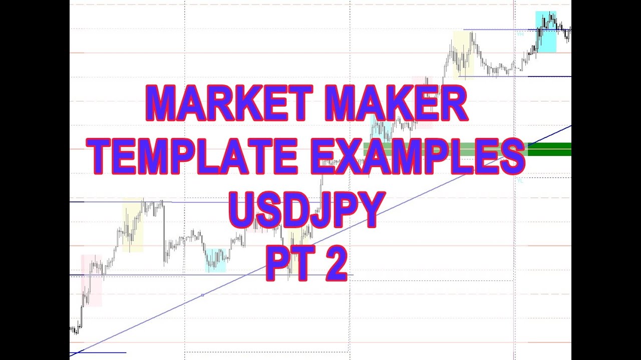MARKET MAKER TEMPLATE EXAMPLES | USDJPY | PT 2 (Simple Forex Trading ...
