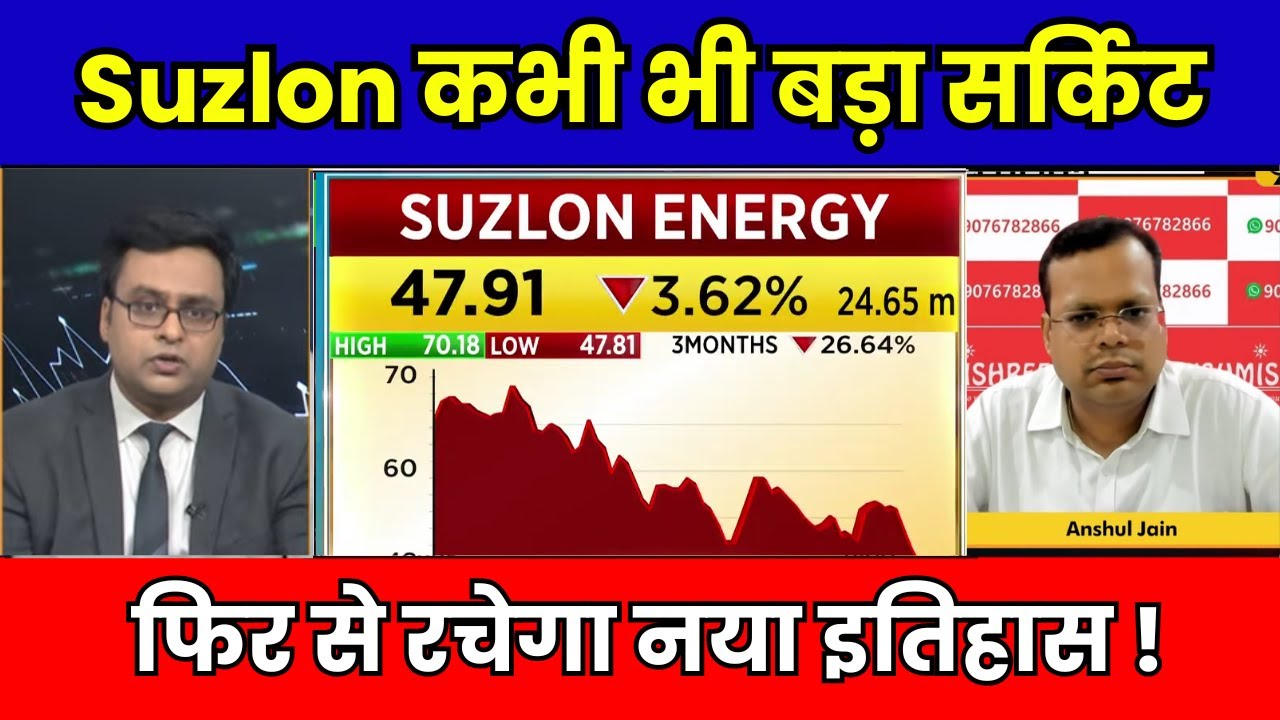 Suzlon Energy Future Prediction | Suzlon Energy Share Latest News ...