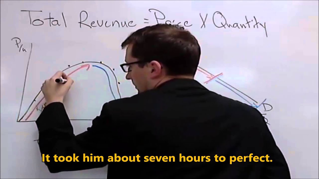 Mr. Jeffrey Womack's Digital Innovation in Learning Award Nomination ...