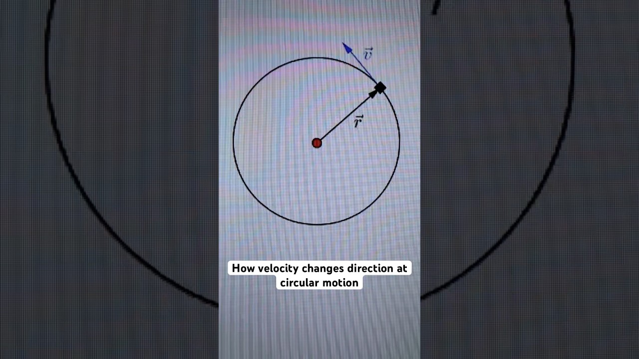 Circular motion | how velocity changes directions - YouTube