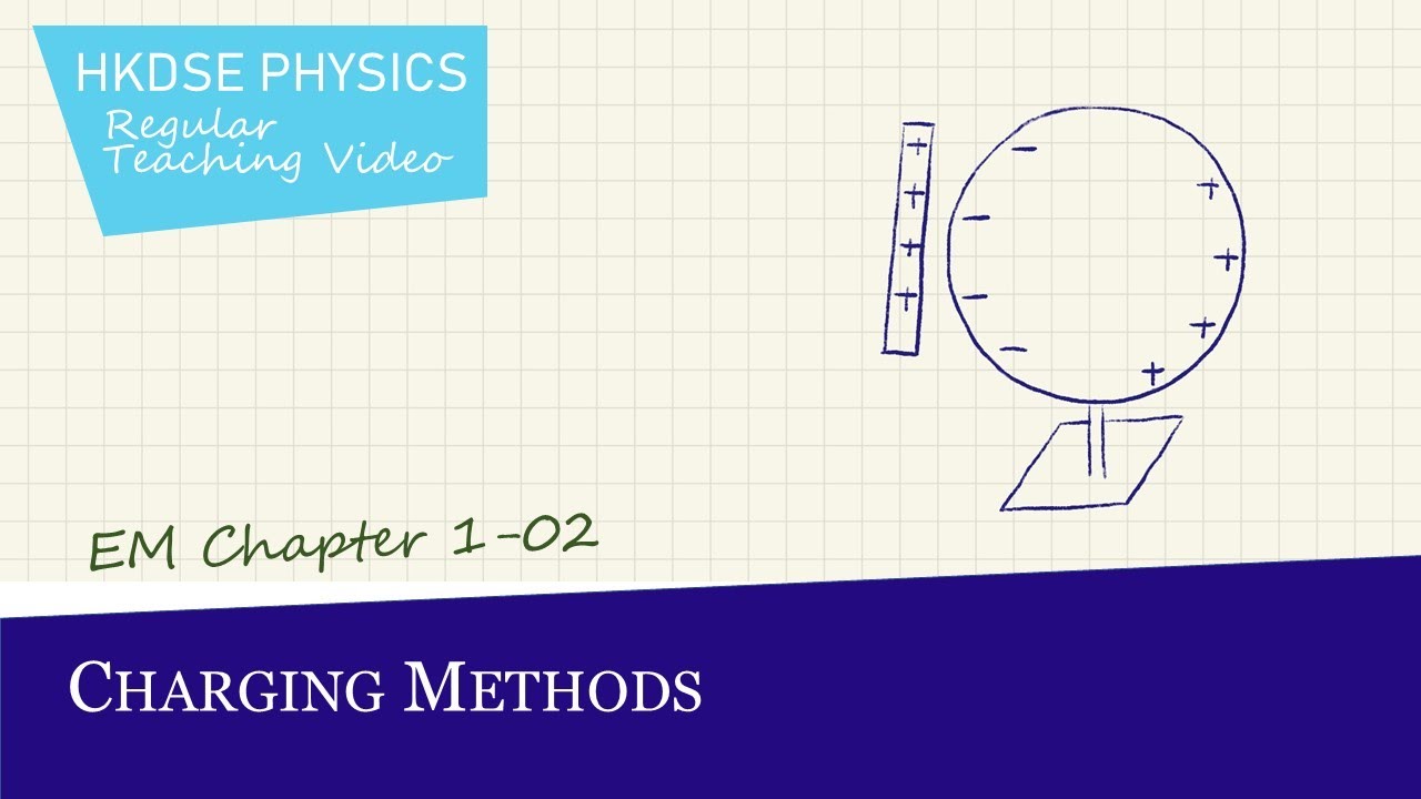 DSE Physics: EM 1: Electrostatics 1-02 Charging methods - YouTube