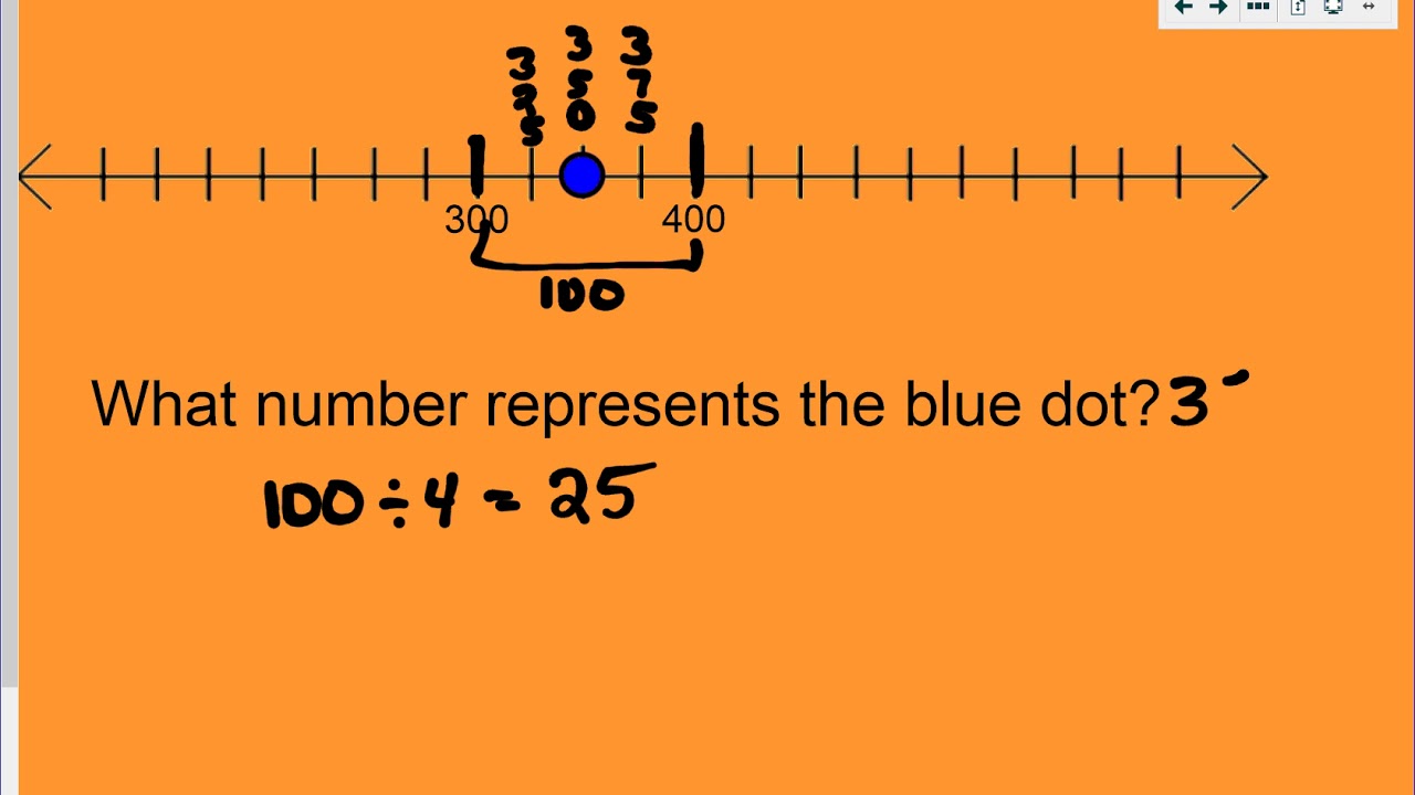 Grade 4 Lesson 94 - YouTube