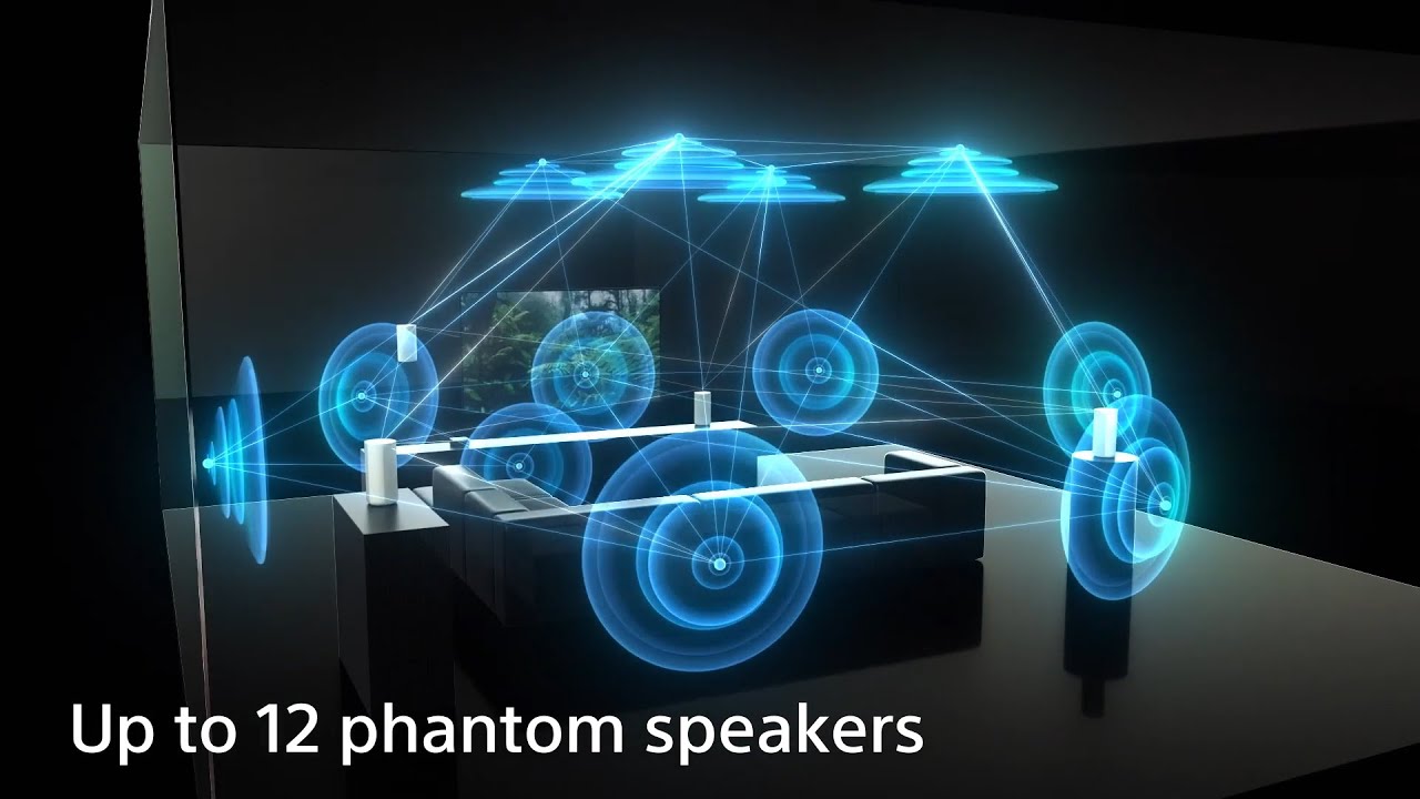 Recreate Your Own Cinematic Audio Experience at Home | SONY HT-A9 - YouTube