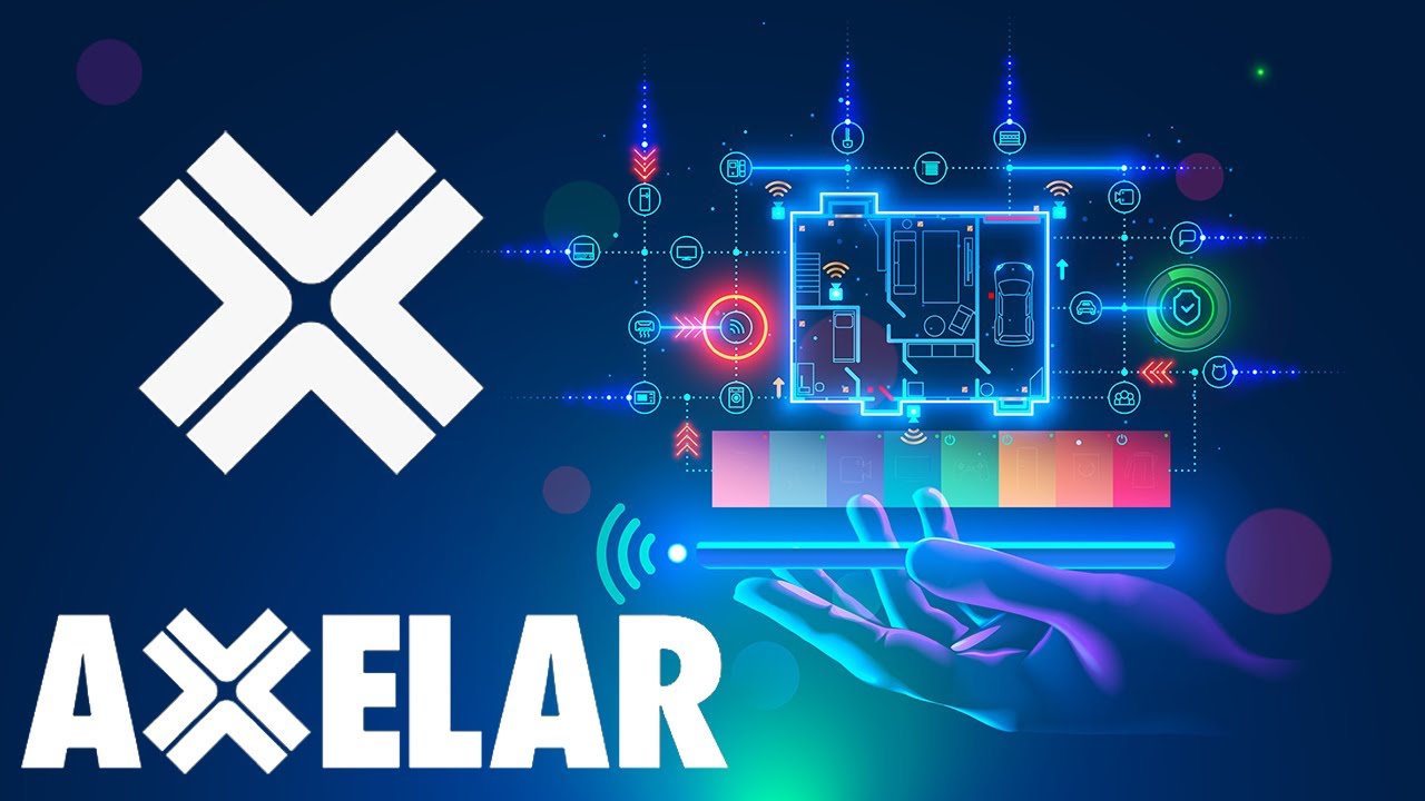What is Axelar - AXL Explained #axelar #axl #axlcyrpto - YouTube