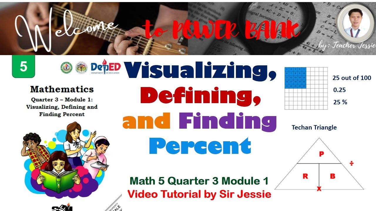 Math 5 Quarter 3 Module 1: Visualizing, Defining, and Finding the ...